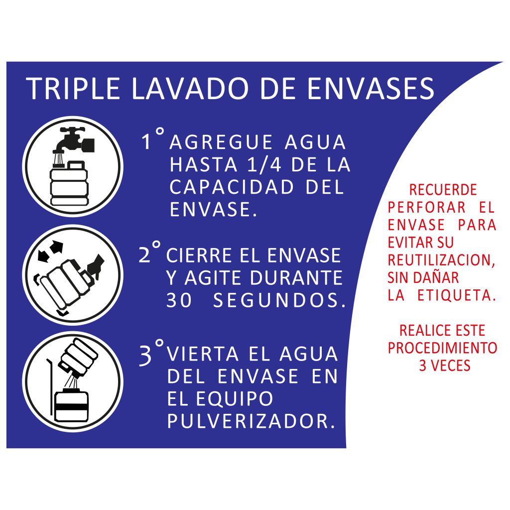 Triple lavado de envases – Visualgraf