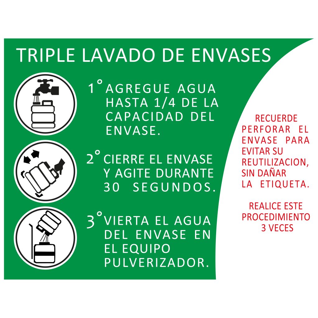 Triple lavado de envases – Visualgraf